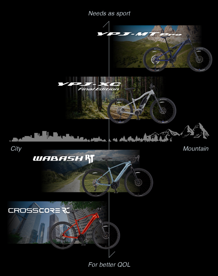 YPJ - スポーツ電動自転車 | ヤマハ発動機